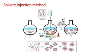 liposomes.pptx | Chemistry | Science