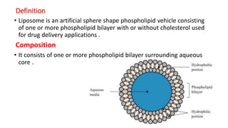 liposomes.pptx