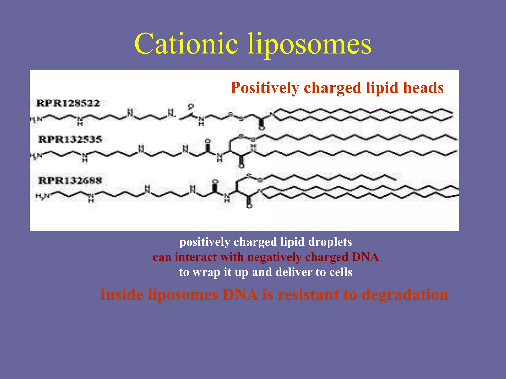 Liposomes.ppt