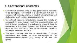 LIPOSOMES.pptx