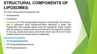 LIPOSOMES.pptx