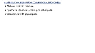 LIPOSOMES@.pptx