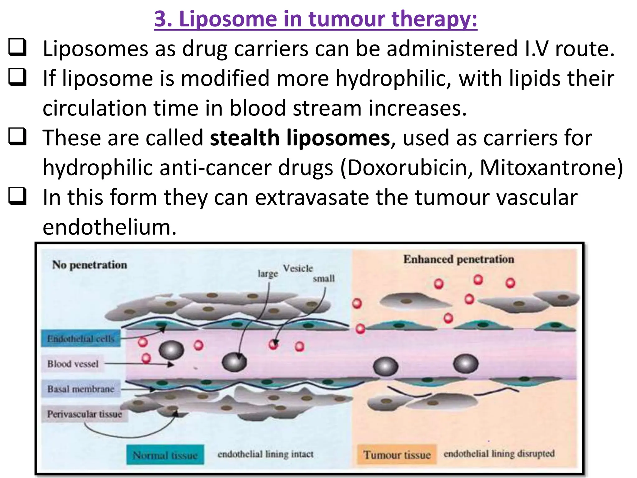 Liposomal drug delivery systems an overview | PPTX | Chemistry | Science