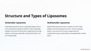 Liposomes-A-Versatile-Delivery-System.pptx