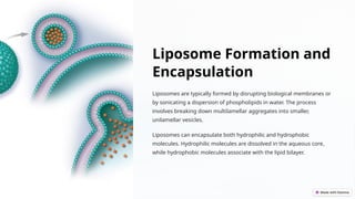 Liposomes-A-Versatile-Delivery-System.pptx