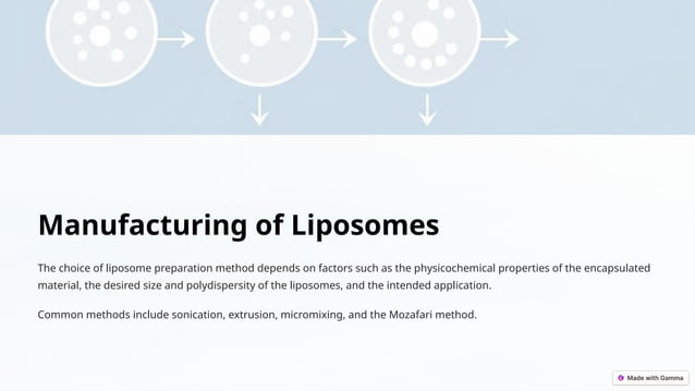 Liposomes-A-Versatile-Delivery-System.pptx