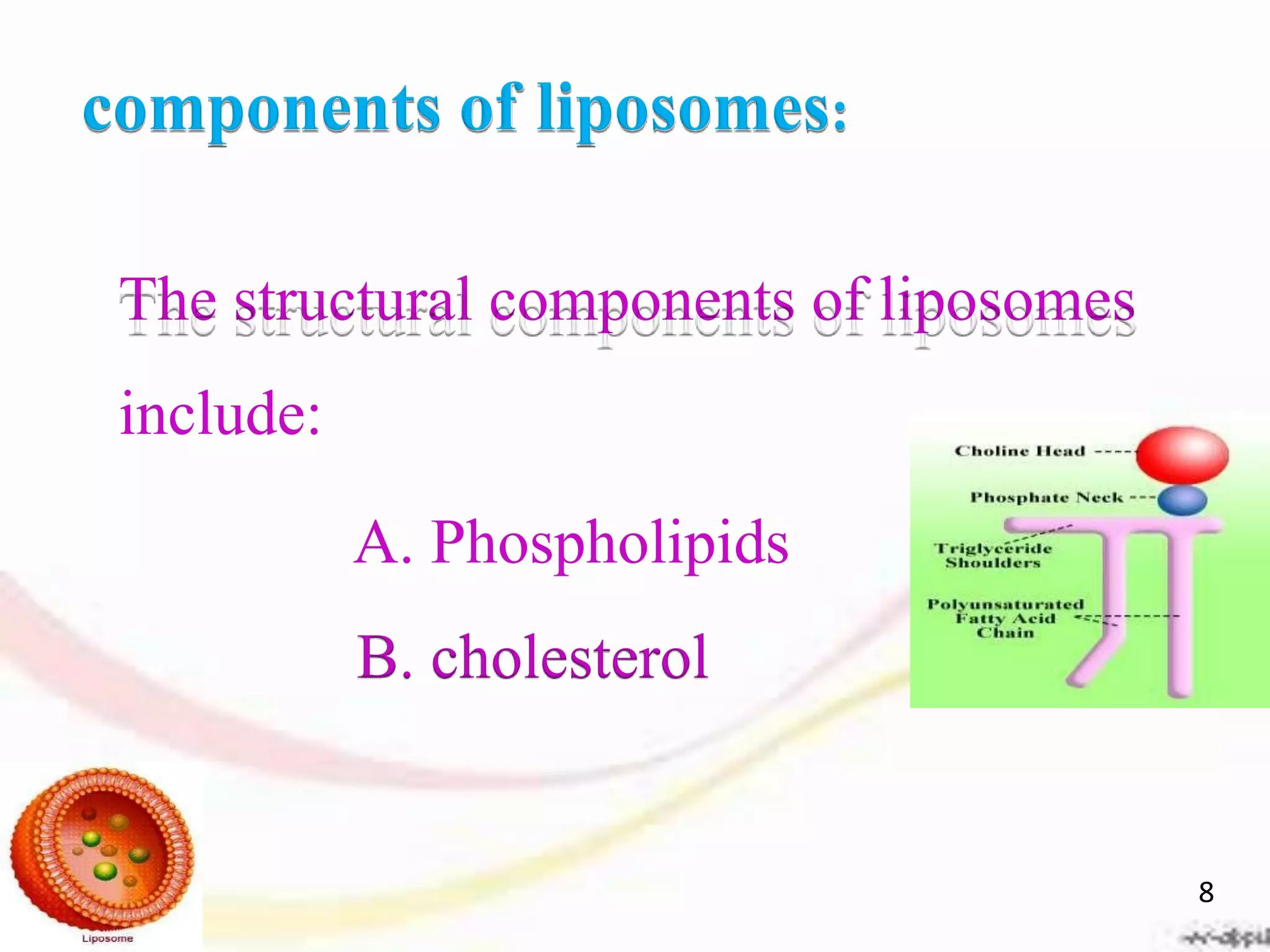 Liposomes converted | PDF
