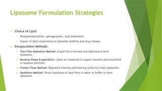 Liposomes - Formulation strategies.pptx