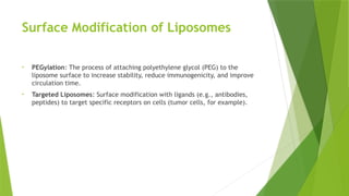 Liposomes - Formulation strategies.pptx
