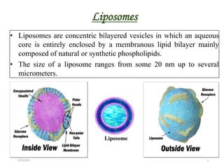 Liposomes ppt | PPT