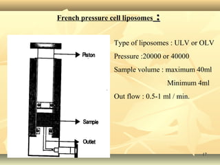 Liposomes | PPT