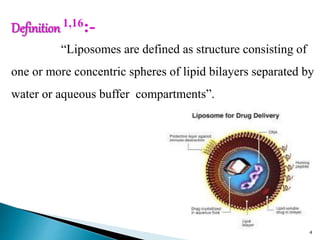 Liposomes 1sem ppt | PPTX