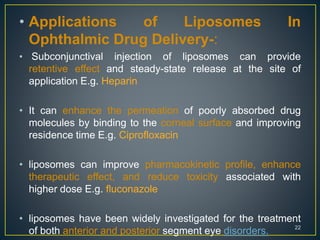 Liposome Drug Delivery For Ophthalmics | PPTX