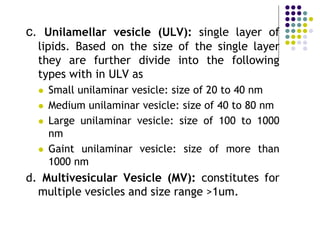Liposomes & Niosomes.pptx