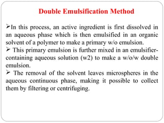 Liposomes by Mr. Vishal Shelke | PPT