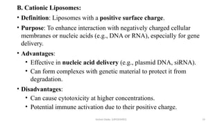 Liposomes Types, Preparation and Evaluation.pptx