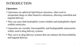 Liposomes Types, Preparation and Evaluation.pptx