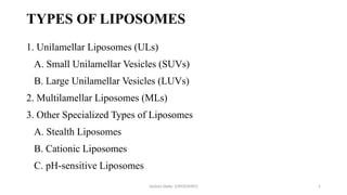 Liposomes Types, Preparation and Evaluation.pptx