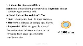 Liposomes Types, Preparation and Evaluation.pptx