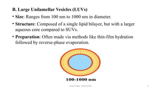 Liposomes Types, Preparation and Evaluation.pptx