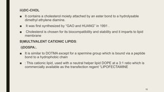 Liposomsl gene delivery SYSTEM | PPTX