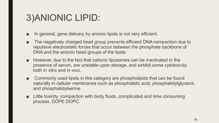 Liposomsl gene delivery SYSTEM | PPTX