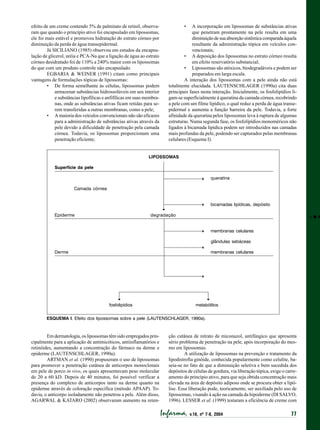 aula sobre lipossomas em dermocosméticos.pdf