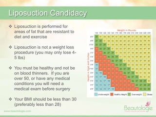 Liposuction by Beautologie Plastic Surgery | PPTX