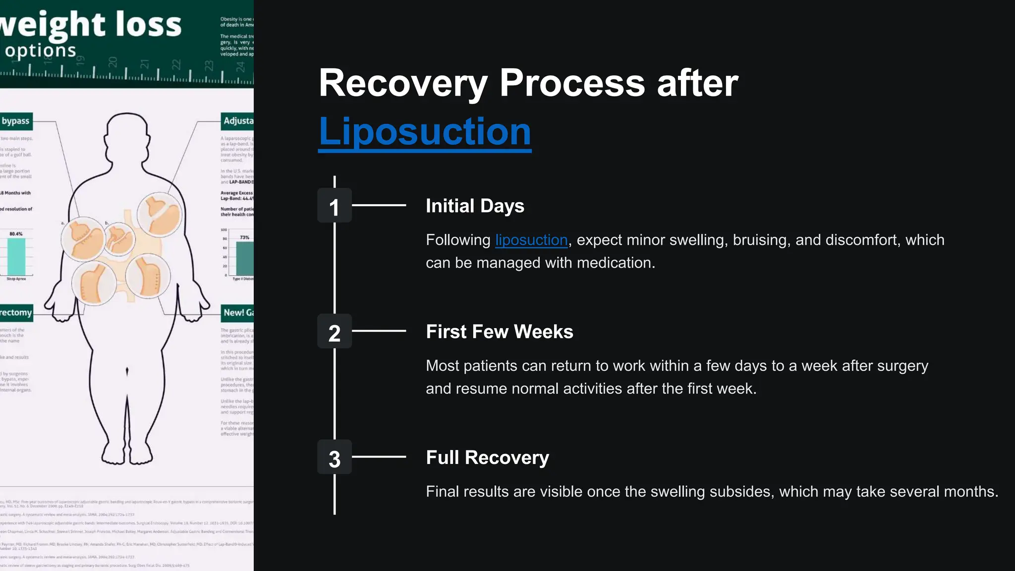 Liposuction-Overview.pptx