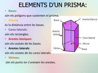 PRISMES B | PPT