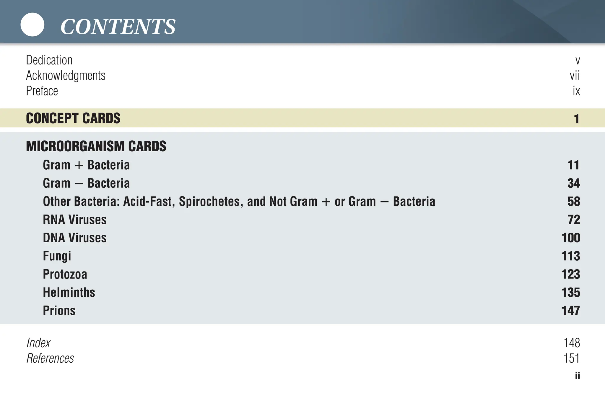 Lippincott Microcards_ Microbiology Flash Cards-LWW (2015).pdf ...
