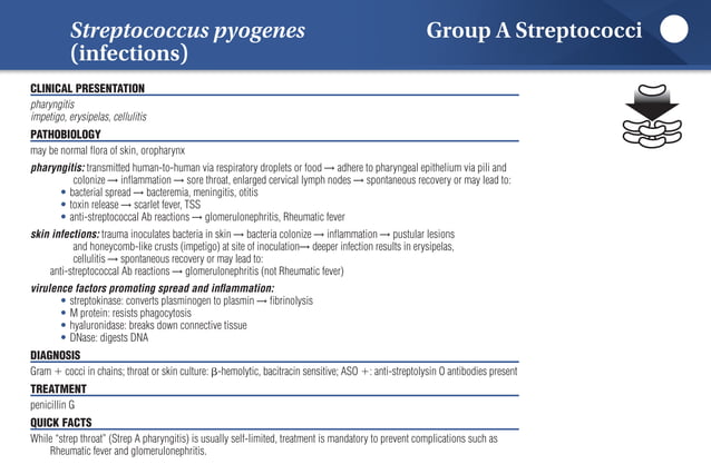 Lippincott Microcards_ Microbiology Flash Cards-LWW (2015).pdf ...