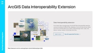 FME Provides Access to CityGML in ArcGIS as a Basis for a Digital Twin | PDF