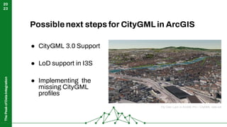 FME Provides Access to CityGML in ArcGIS as a Basis for a Digital Twin | PDF