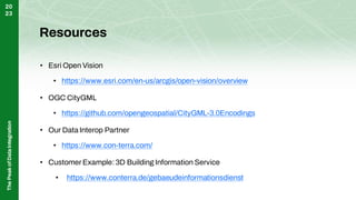 FME Provides Access to CityGML in ArcGIS as a Basis for a Digital Twin | PDF