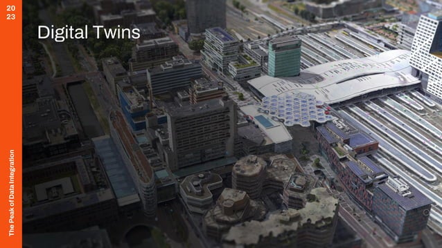 FME Provides Access to CityGML in ArcGIS as a Basis for a Digital Twin ...