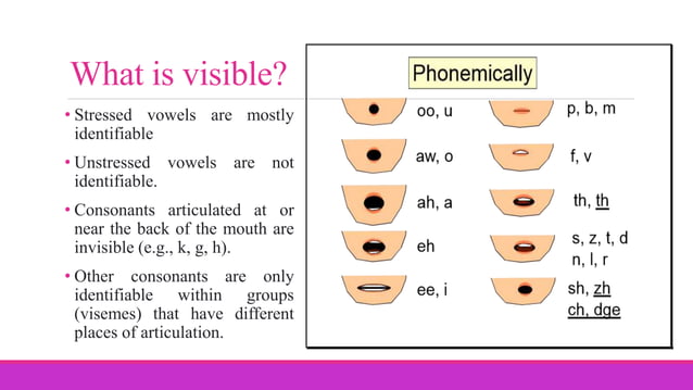 Lipreading in hearing impaired | PPTX | Ear, Nose and Throat Conditions ...