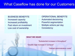 Caseflow Collections System | PPT