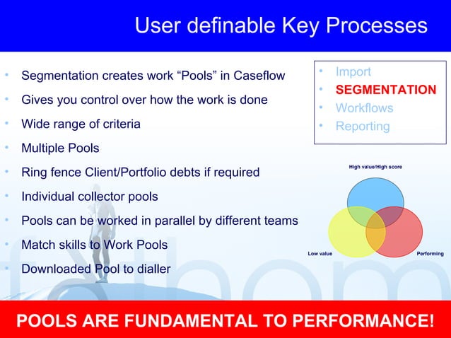 Caseflow Collections System | PPT