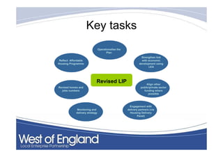 Reviewing Local Investment Plans - What are the LIP drivers in the new ...