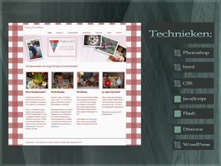 Overzicht projecten | PPT