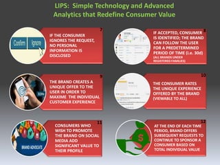 LIPS - step by step | PPSX