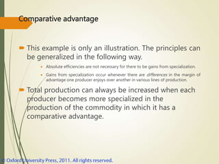 introduction to micro-economics chapter one.ppt