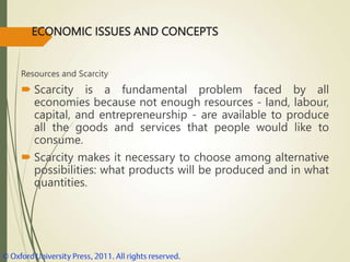 introduction to micro-economics chapter one.ppt