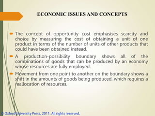 introduction to micro-economics chapter one.ppt