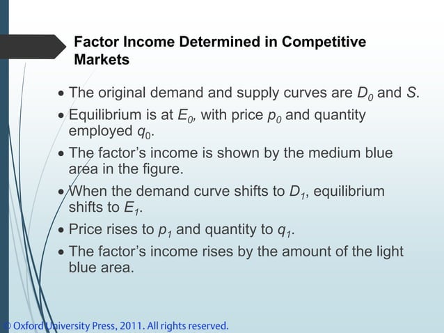 Micro-economics Demand and supply curve.ppt