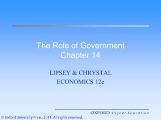 introduction o micro economics chapter .ppt