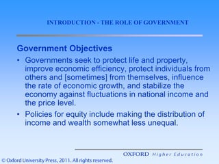 introduction o micro economics chapter .ppt