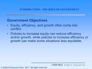 introduction o micro economics chapter .ppt
