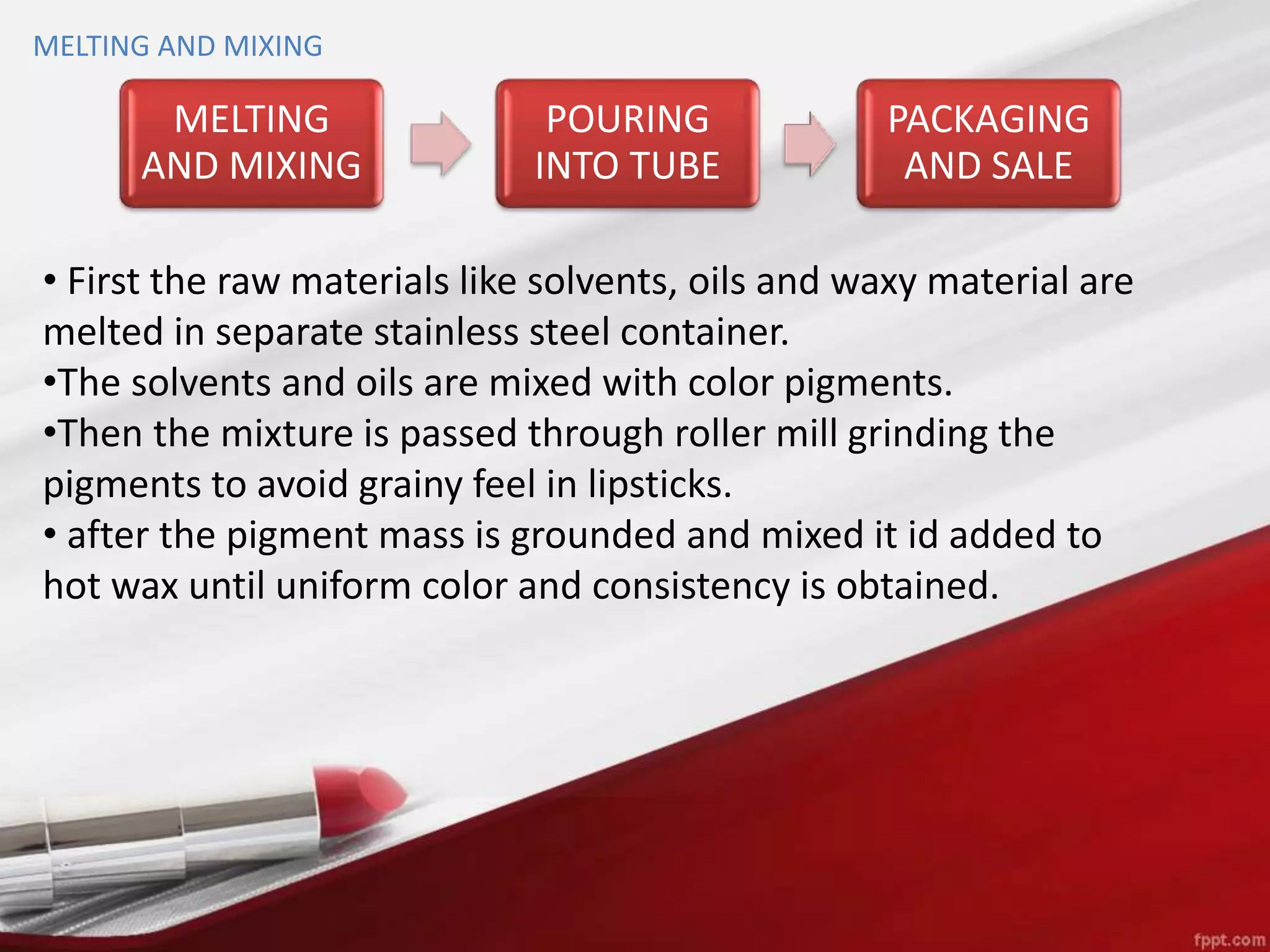 Lipsticks | PPTX